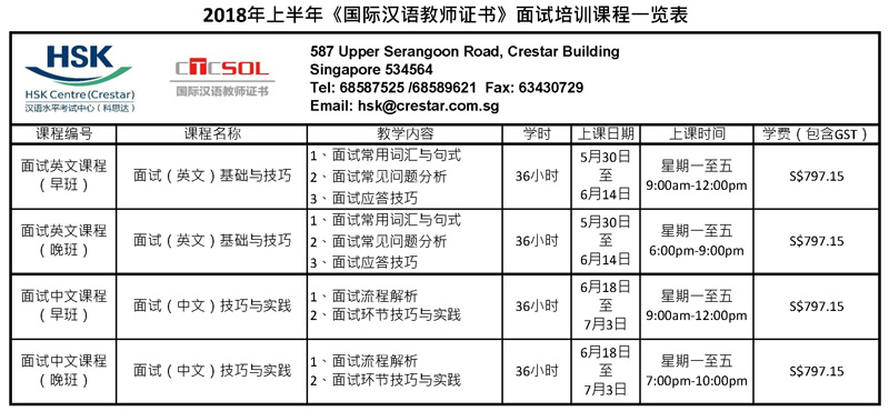 CTCSOL Training Courses | HSK Crestar Singapore