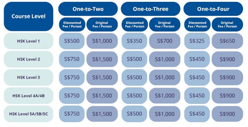 Course Fee | HSK Crestar Singapore