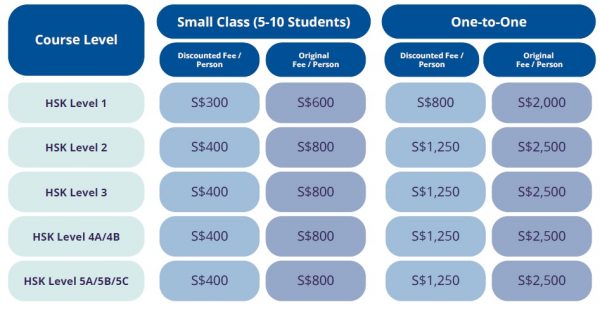 Course Fee | HSK Crestar Singapore