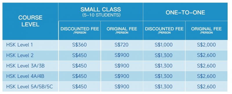 Course Fee | HSK Crestar Singapore